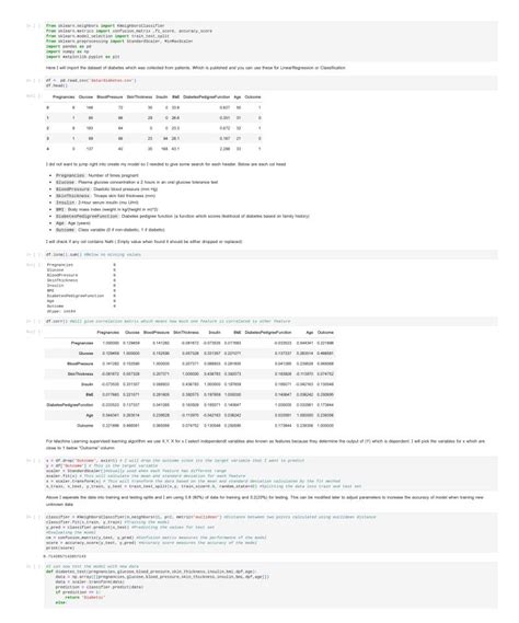 orkhan ahmadov on linkedin machinelearning python datascience classification