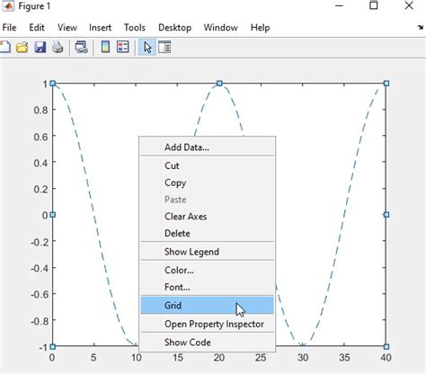 MATLAB Plotting Basics Coving Sine Waves And MATLAB Subplots