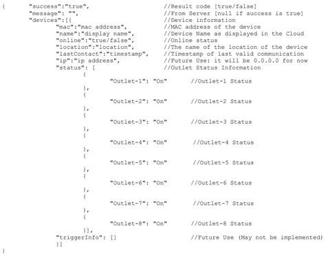 Dataprobe V230918w Ibcs Restful Api V4 Url Control User Guide