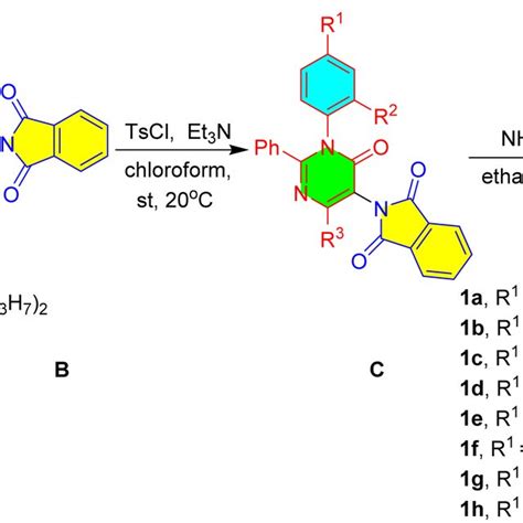Synthesis Of Starting Materials 5 Amino Pyrimidinones Download Scientific Diagram