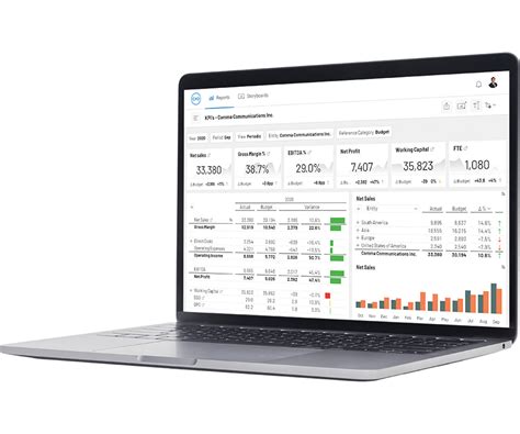 Oracle Essbase Reporting Bi And Analytics Solutions
