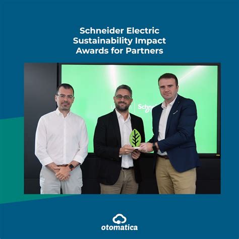 Decarbonize Environment Digitalization Netzerocarbon Environmental