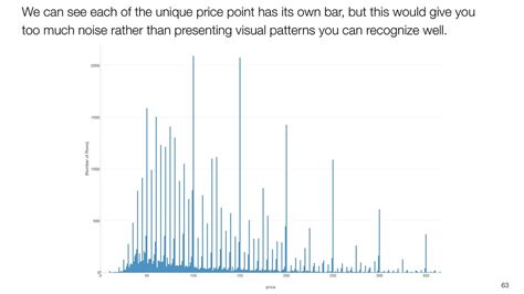 Data Visualization Workshop Part 1 Visualizing Summarized Data Speaker Deck