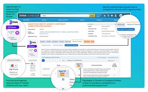 Business Development Automation Govwin Iq