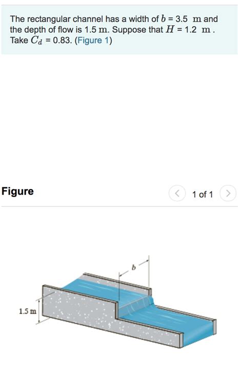 Solved The Rectangular Channel Has A Width Of B M And Chegg