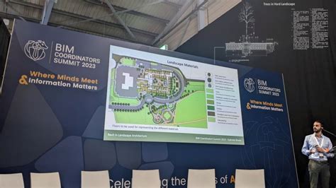 Environment For Revit® On Linkedin Bim Landscapearchitecture