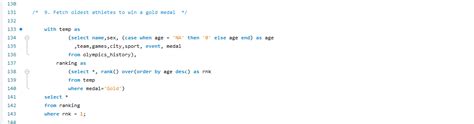 GitHub Meetbikram Olympics History Data Analysis MySQL