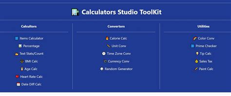 Heart Rate Zone Calculator Age And Resting Bpm