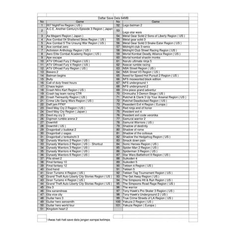 Jual Memory Card Ps2 64mb Save Tamat Shopee Indonesia