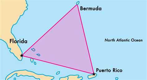 The Bermuda Triangle Mystery Is Solved Again Big Think