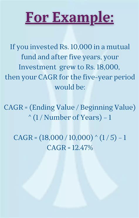 What Are Cagr And Xirr In Mutual Fund Imperial Money Pdf