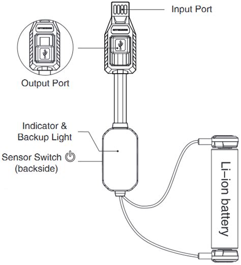 Nitecore Lc Portable Magnetic Outdoor Usb Charger Manual Manualslib