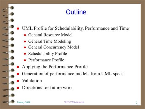Ppt Uml And Spe Part Ii The Uml Performance Profile Powerpoint