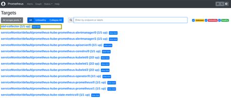 Advanced Analysis Of Kubernetes Distributed Tracing