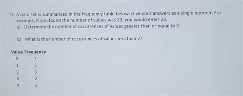 Solved Complete The Table Below And Then Find The Chegg Com
