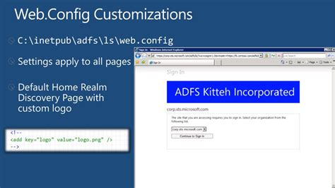 Ppt Customizing And Extending Adfs 20 Powerpoint Presentation Free