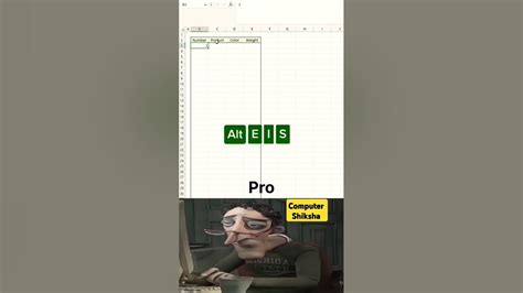 Excel Excelshortcutkeys Exceltips Exceltutorial Youtube