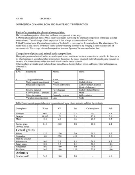 An 301 Lecture 4 Animal And Plant Composition Docx