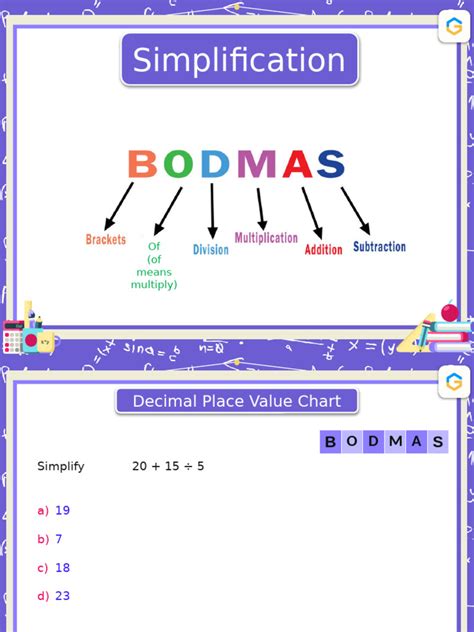 Simplification Grade 5 Pdf Notation Semiotics
