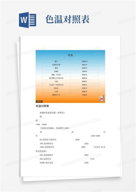 色温对照表Word模板下载 编号lmkdzkoj 熊猫办公