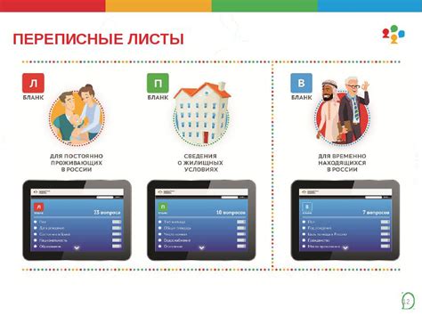 О ВСЕРОССИЙСКОЙ ПЕРЕПИСИ НАСЕЛЕНИЯ 2020