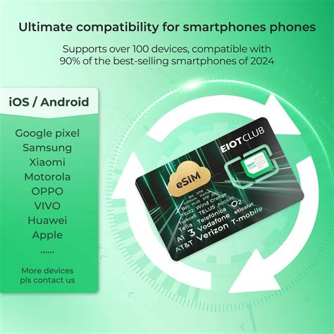 Buy Physical Esims For Global Travel Esim Adapter And Esim Module Buy Physical Esims For Global Travel Esim Adapter And Esim Module