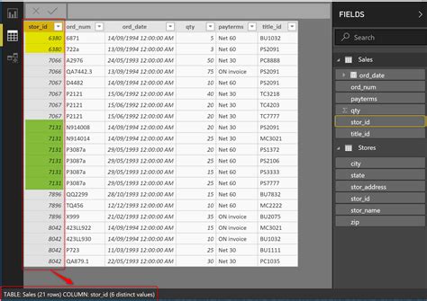 Many To One Or Many To Many The Cardinality Of Power Bi Relationship
