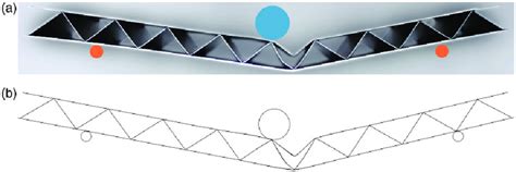The Deformation Of The Sandwich Panel Under Node Indentation A