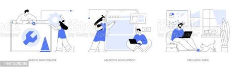 Frontend Development Abstract Concept Vector Illustrations Stock