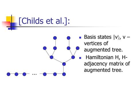 Ppt Quantum Random Walks And Quantum Algorithms Powerpoint Presentation Id639967