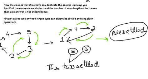 Codeforces Round 759 Div 2 Based On Technocup 2022 Elimination Round 3 Editorial Codeforces