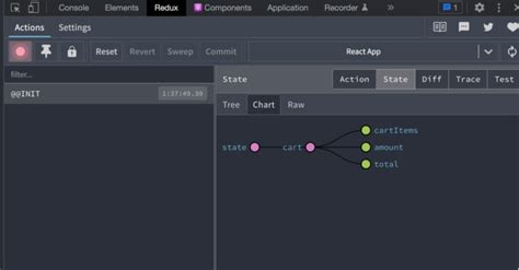 ReactRedux toolkitの使い方 Slice作成Redux Dev Toolsでstateを確認 devsakaso