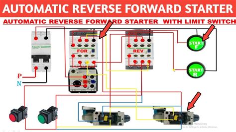Reverse Forward Motor Control Circuit Diagram With Limit Switch Bending Machine Motor Wiring