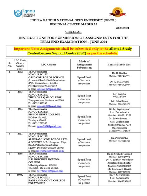 Old Assignments Circular Tee 0624 Pdf