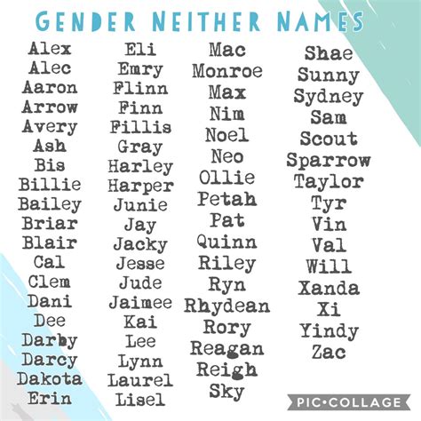 Androgynous Names