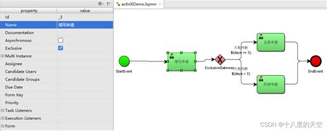 【activiti】原理 activiti原理 csdn博客