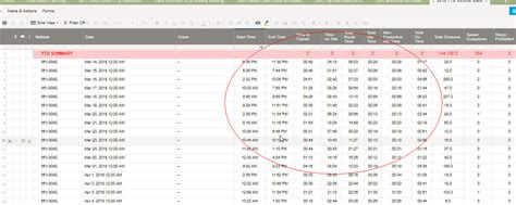 Adding Hours And Minutes — Smartsheet Community