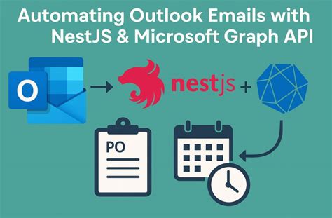 Automating Outlook Emails With Nestjs And Microsoft Graph Api Naveen
