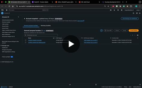 Dataengineering Aws Apacheairflow Dbt Datapipeline Dataanalytics