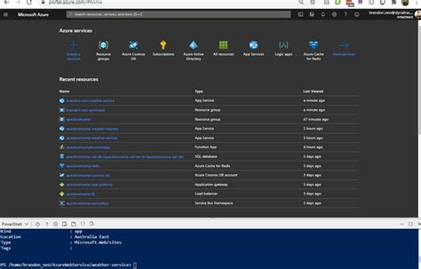 Dynatrace With Azure