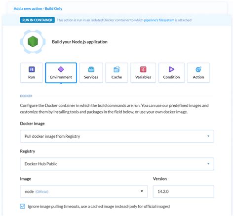 How To Build And Deploy Docker Containers To Azure Container Instances