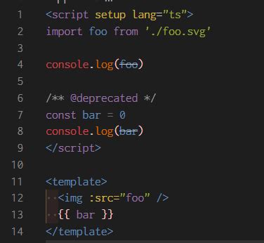 Deprecated Variables Does Not Have Strikethrough When Used In Issue Vuejs Language