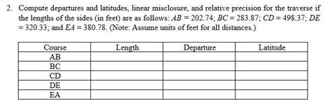 Solved 2 Compute Departures And Latitudes Linear