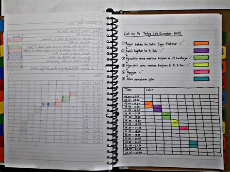Scheduling Network Planning By Using Gantt Chart Artofit