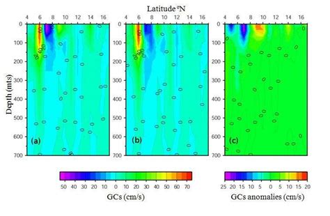 A C Gcs With Respect To 700 M Depth A Using Ctd Temperature And