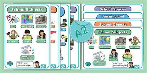 Yle Flyers School Vocabulary Poster Twinkl