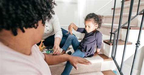 Differential Reinforcement Of Alternative Behavior Dra