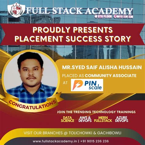 Full Stack Academy On Linkedin Fsa Fullstackacademy Devopsjobs