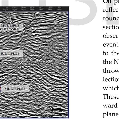 0 Prestack Depth Migrated Seismic Section Observe The Stronger
