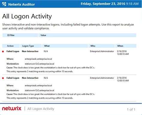 Customize Branding Netwrix Product Documentation